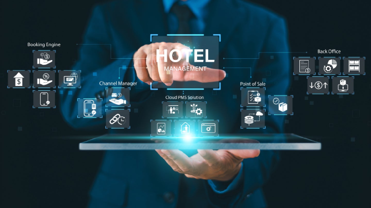 Kerten streamlines operations with Canary’s AI-powered platform